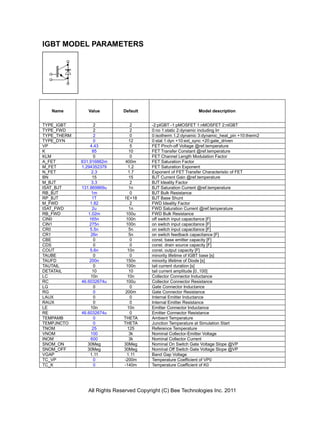 IGBT Modeling in Simplorer | DOC