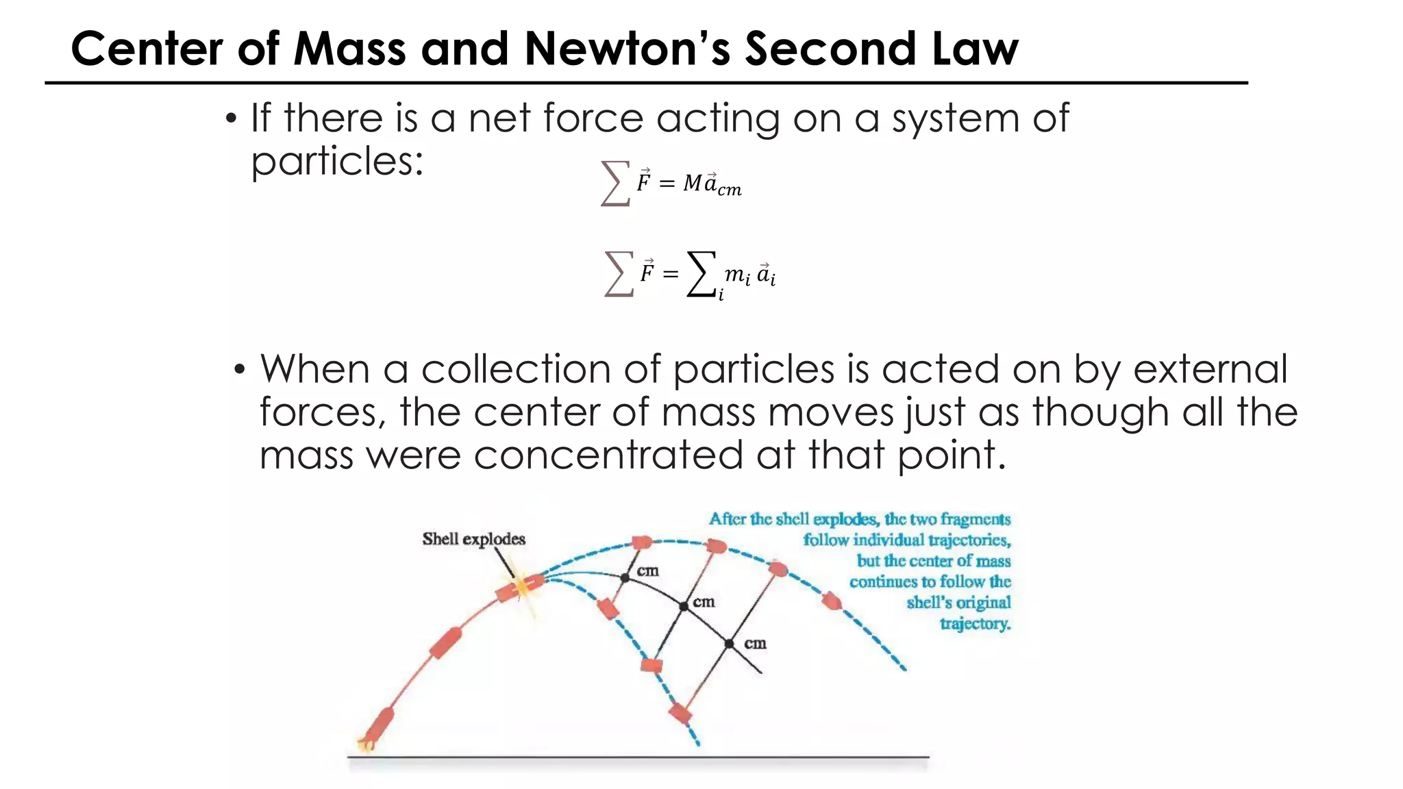 CM7-0_ Center of mass.pdf