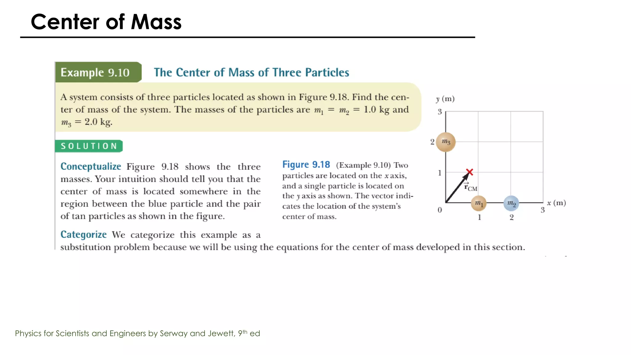 CM7-0_ Center of mass.pdf