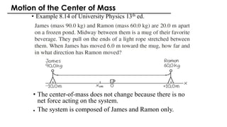 CM7-0_ Center of mass.pdf