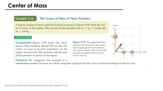 CM7-0_ Center of mass.pdf