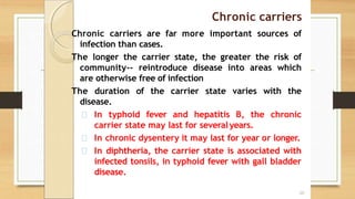 CM7.2 enumerate ,discuss and describe modes of transmission in disease ...
