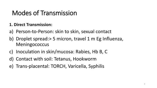 Modes of transmission and measures for the prevention and control for ...