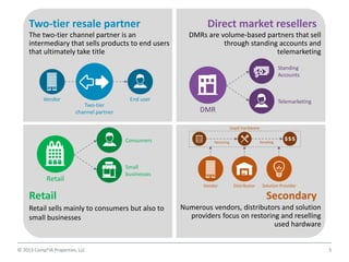 CompTIA Indirect Sales Channel Presentation | PPTX