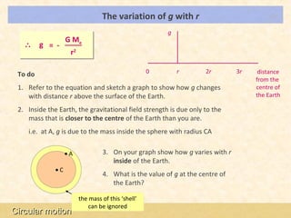 Cm 7 gravitational field strength (shared) | PPT