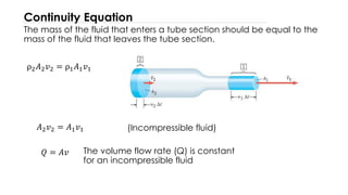 CM9_-Fluid Mechanics- v2.pdf