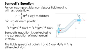 CM9_-Fluid Mechanics- v2.pdf