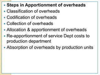Cost & management Accounting | PPT