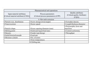 CMA-CPP-CQA for oral solid dosageform | PPTX