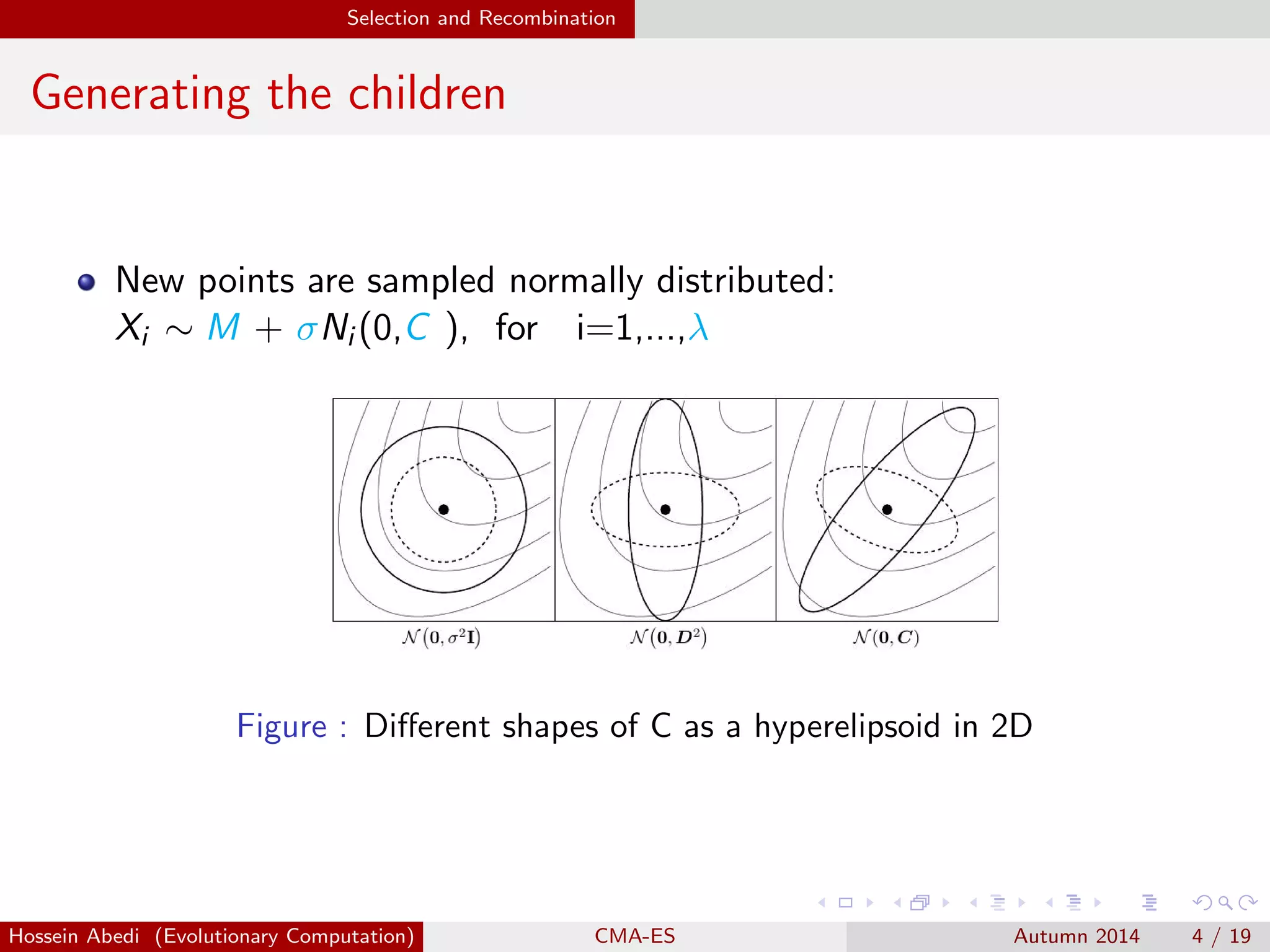 Covariance Matrix Adaptation Evolution Strategy (CMA-ES) | PDF | Genetics | Science