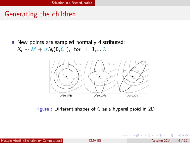 Covariance Matrix Adaptation Evolution Strategy (CMA-ES) | PDF | Genetics | Science