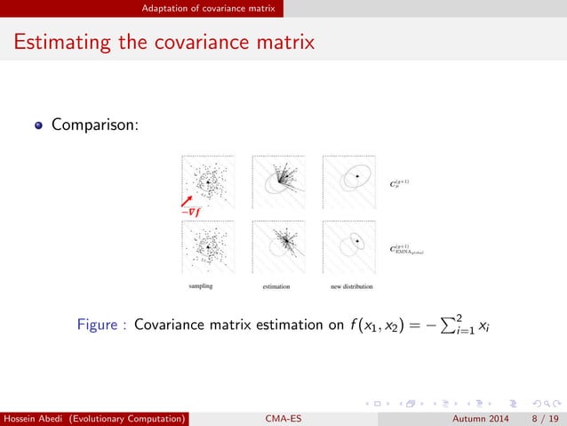 Covariance Matrix Adaptation Evolution Strategy (CMA-ES) | PDF ...