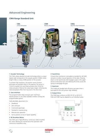 Rotork CMA Compact Electric Valve Actuators | PDF | Radio Control ...