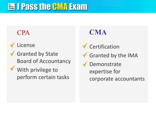 CMA or CPA? A Comparison | PPT
