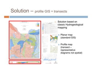 Cma 2009 M Pelikan 3 D Groundwater | PPT