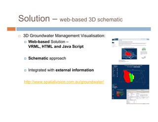 Cma 2009 M Pelikan 3 D Groundwater | PPT
