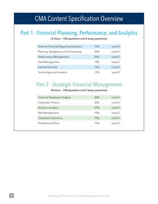 CMA (Certified Management Accountant) | PDF