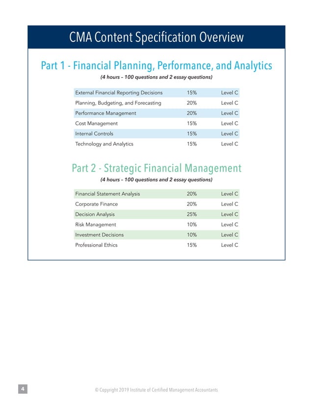 CMA (Certified Management Accountant) | PDF
