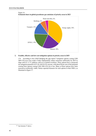 UNFCCC synthesis report NDCś 2025- Belem COP30 | PDF