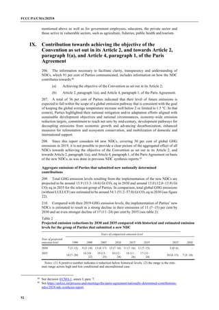 UNFCCC synthesis report NDCś 2025- Belem COP30 | PDF