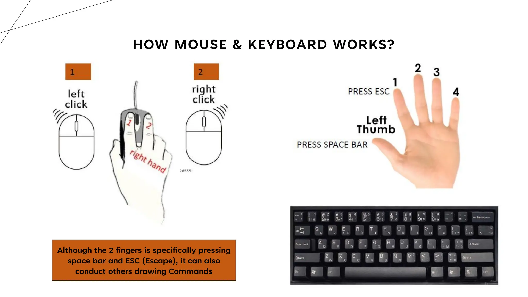 BASIC COMMAND FOR AUTOCAD - An Introduction | PDF