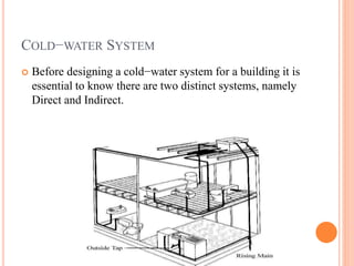 CMA433-Water Supply System.ppt