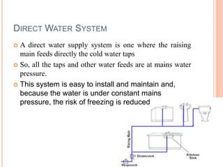 CMA433-Water Supply System.ppt