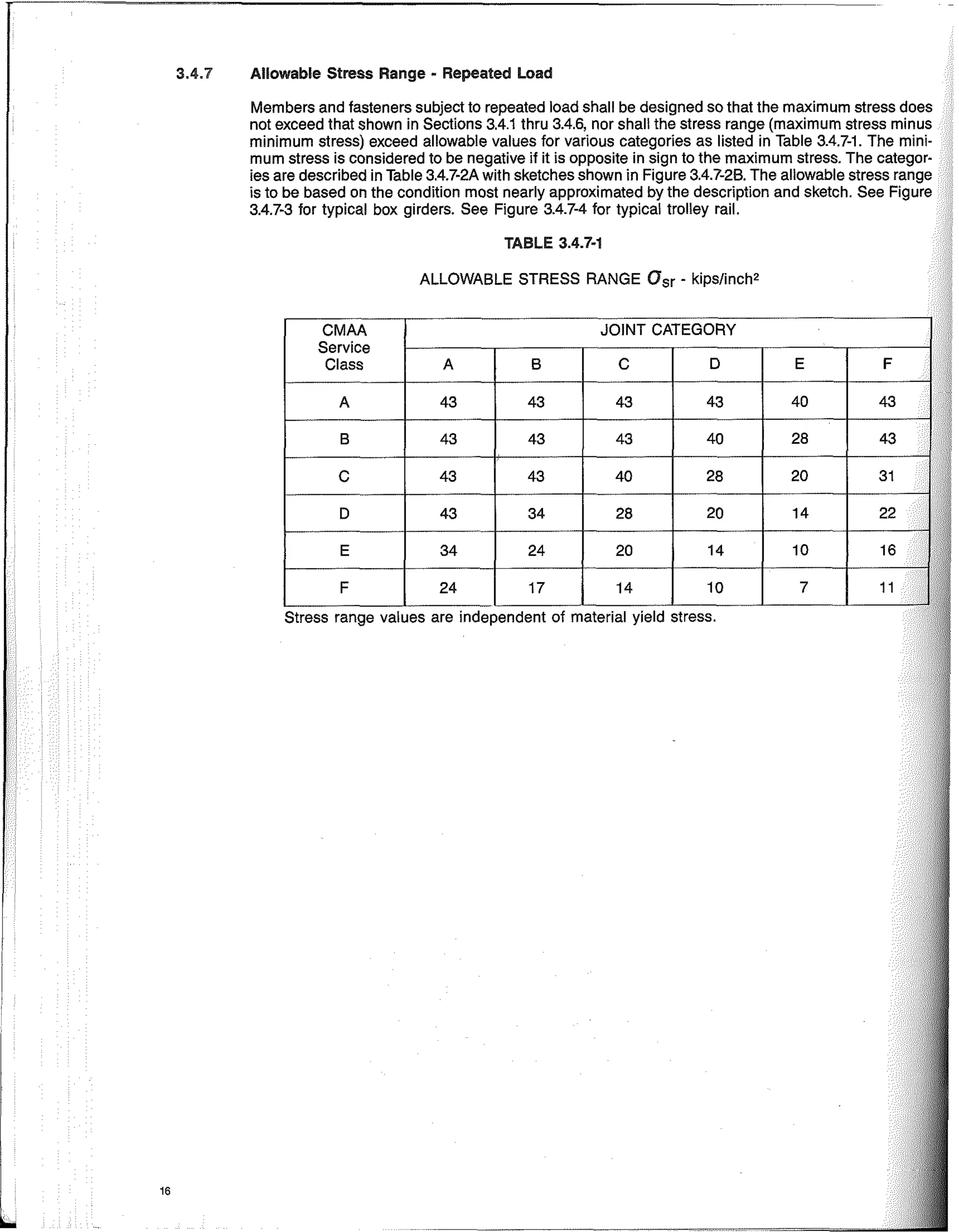 Cmaa specification-70 | PDF | Manufacturing Industry | Industries