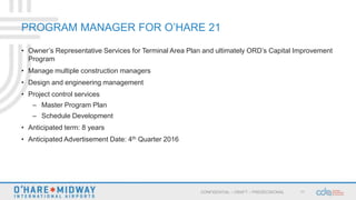 Capital Programs - O'Hare 21 | PPTX