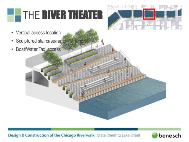 CMAA Riverwalk Presentation