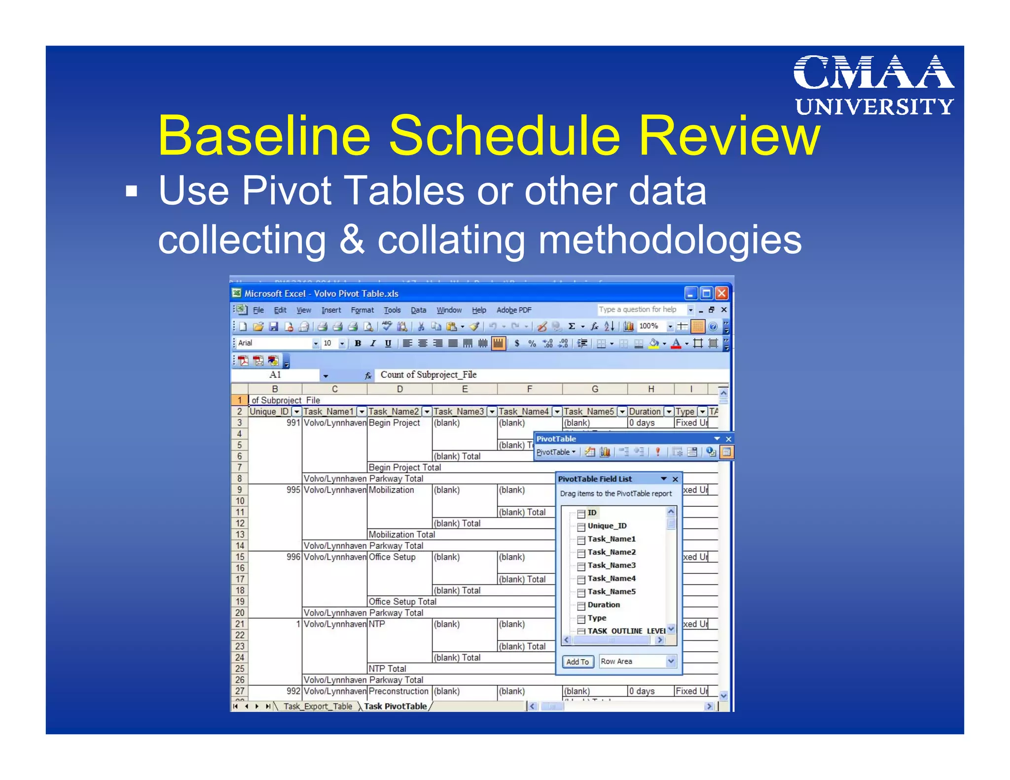 Schedule Review | PDF
