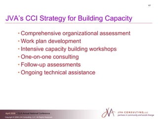Capacity Building: What it is and Why it Works! | PPT