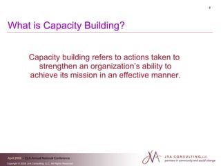 Capacity Building: What it is and Why it Works! | PPT