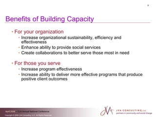 Capacity Building: What it is and Why it Works! | PPT