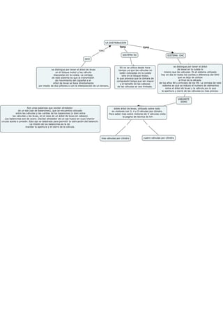 Cmac tools systems distribution | DOC | Operating Systems | Computer ...