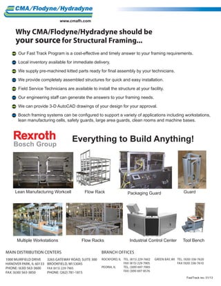 Aluminum Framing Fast Track Program | PDF