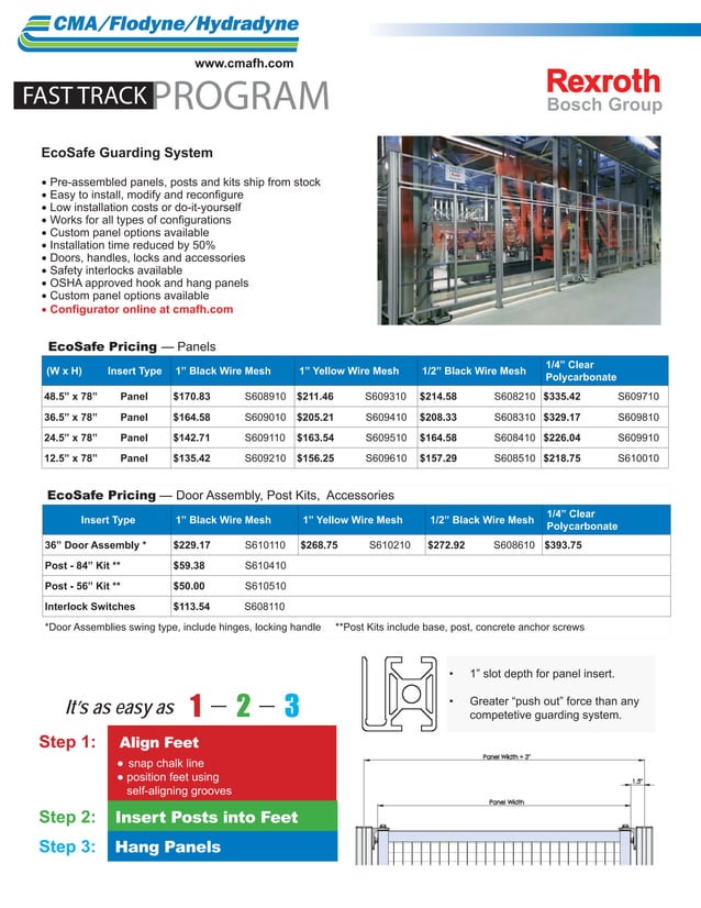 Aluminum Framing Fast Track Program | PDF