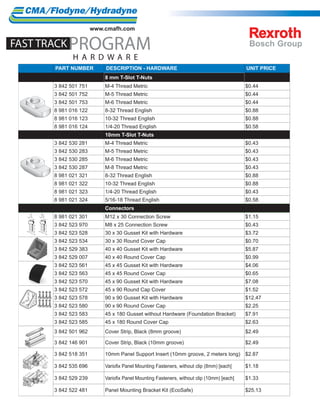 Aluminum Framing Fast Track Program | PDF