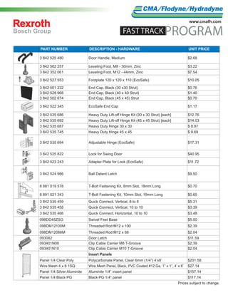 Aluminum Framing Fast Track Program | PDF