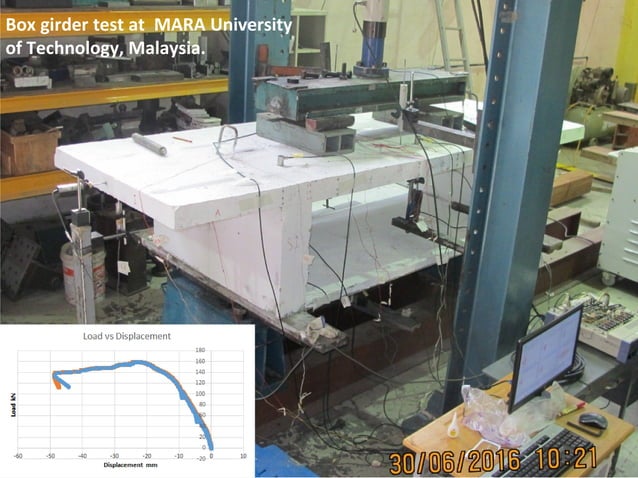 Arching and Compressive Membrane Action in Concrete Slabs | PPT
