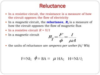 C_Main Magnetics.pdf