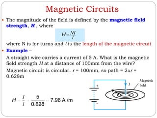 C_Main Magnetics.pdf