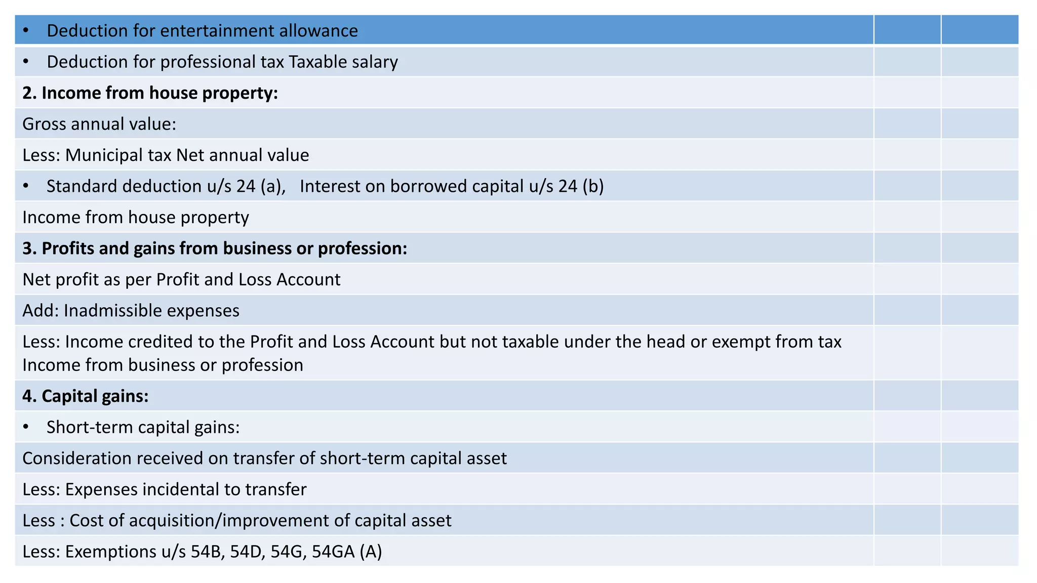 CMA Inter Direct Tax Summary Notes (1).pptx