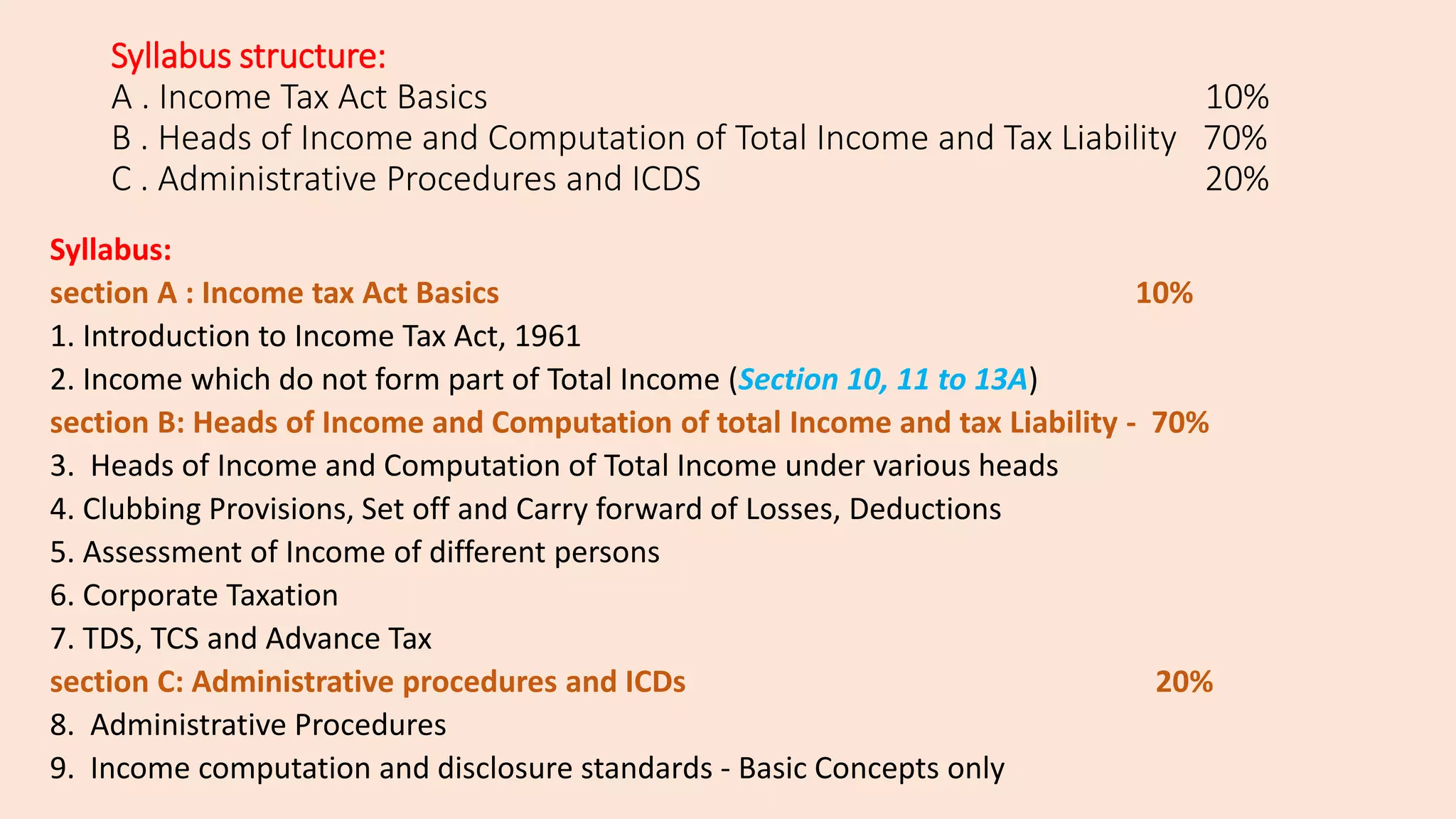 CMA Inter Direct Tax Summary Notes (1).pptx