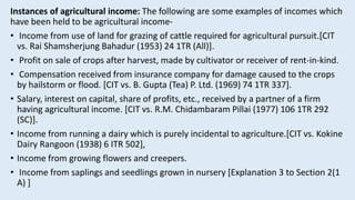 CMA Inter Direct Tax Summary Notes (1).pptx