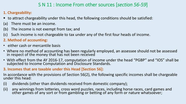 CMA Inter Direct Tax Summary Notes (1).pptx
