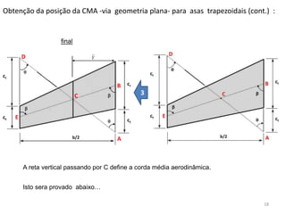 corda media aerodinamica | PPTX