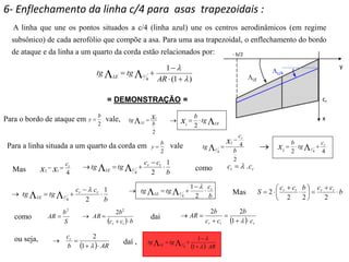 corda media aerodinamica | PPTX