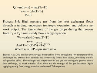 Introduction to Air Refrigeration for 3/4 B.Tech