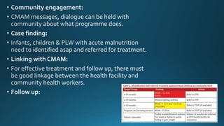 CMAM Training to prevent Malnutrition in Peades | PPT